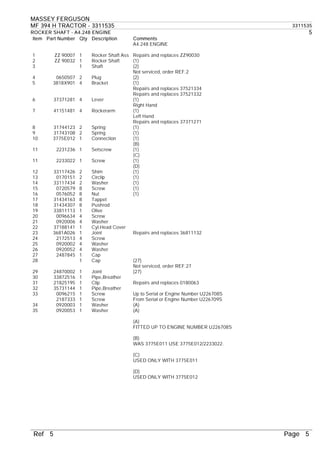 Massey ferguson mf 394 h tractor parts catalogue manual | PDF