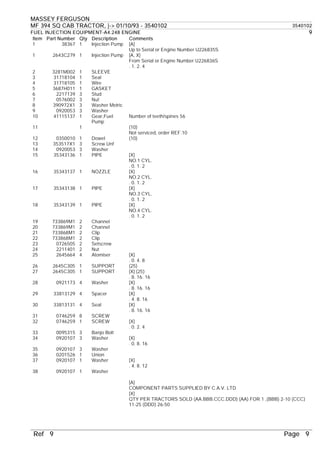 Massey ferguson mf 394 sq cab tractor parts catalogue manual | PDF