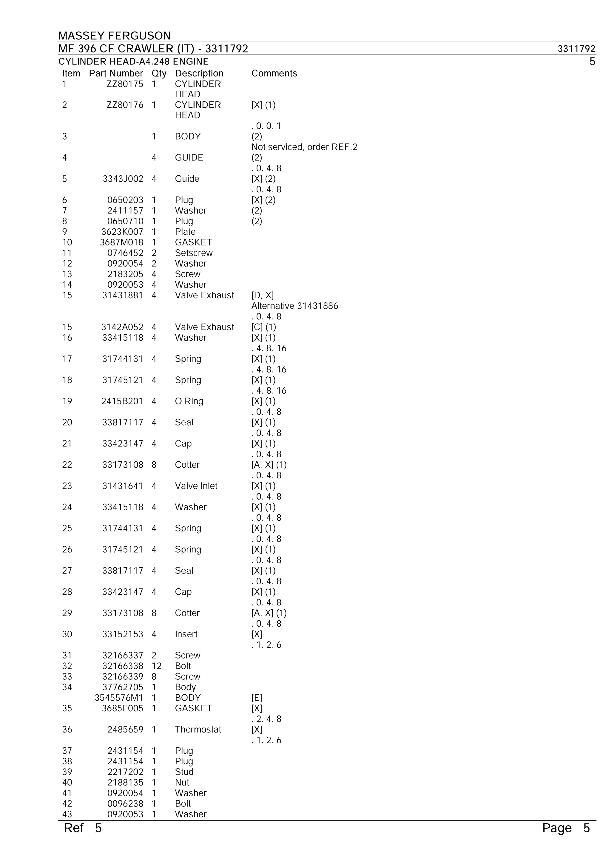 Massey ferguson mf 396 cf crawler (it) parts catalogue manual | PDF