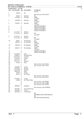 Massey ferguson mf 410 combines parts catalogue manual | PDF