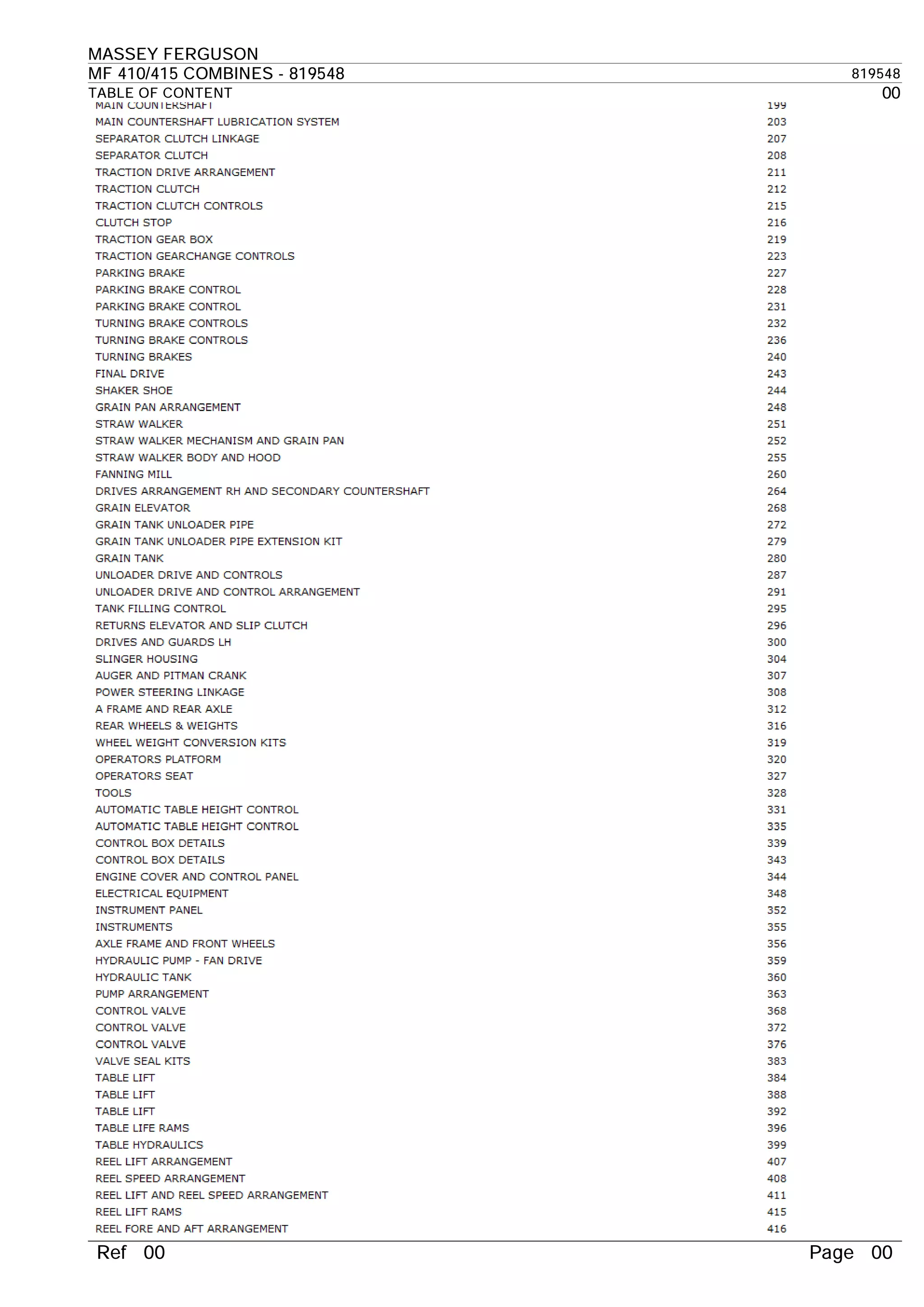 Massey ferguson mf 410 combines parts catalogue manual | PDF