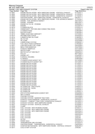Massey ferguson mf 415 tractor parts catalogue manual | PDF