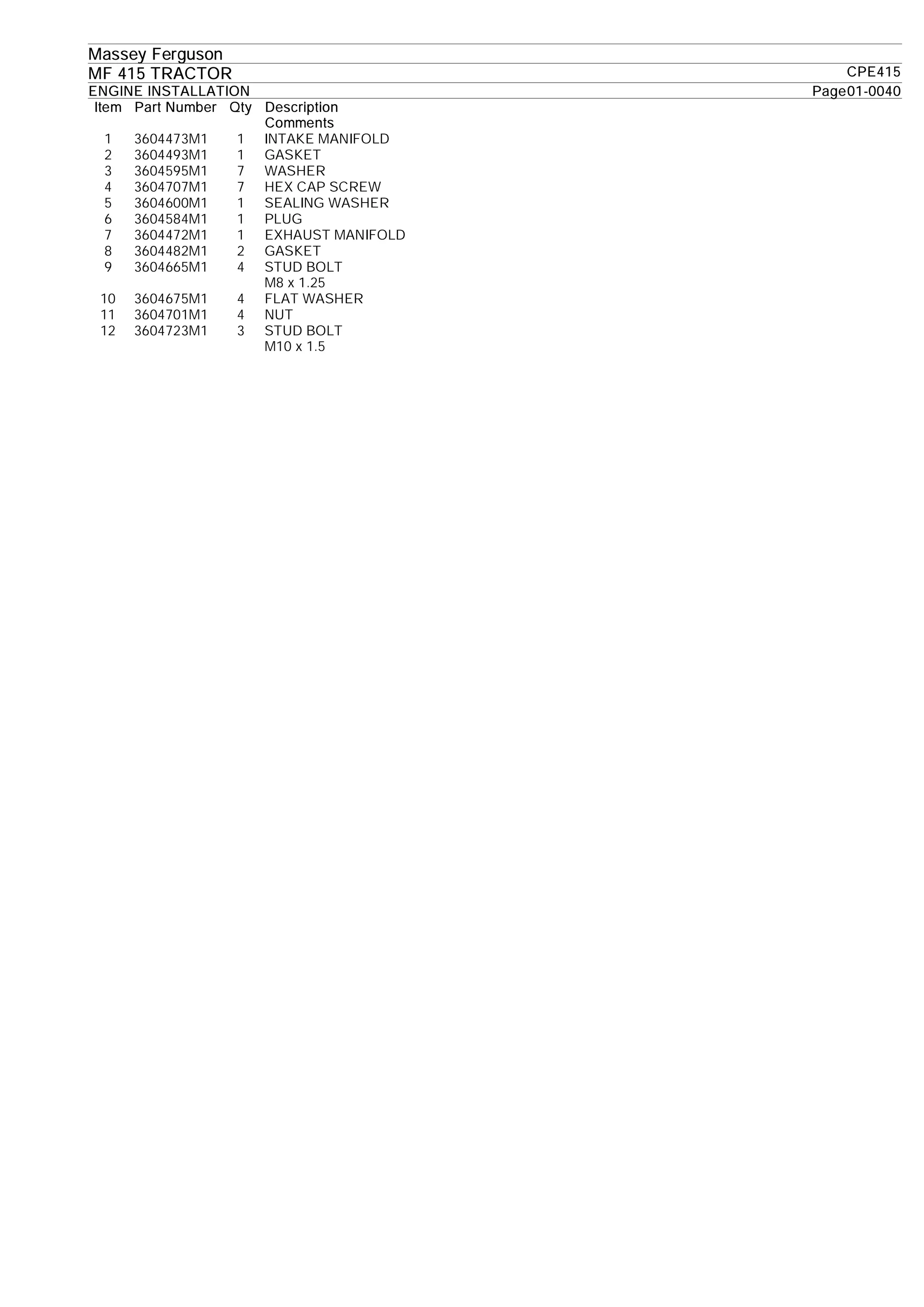 Massey ferguson mf 415 tractor parts catalogue manual | PDF