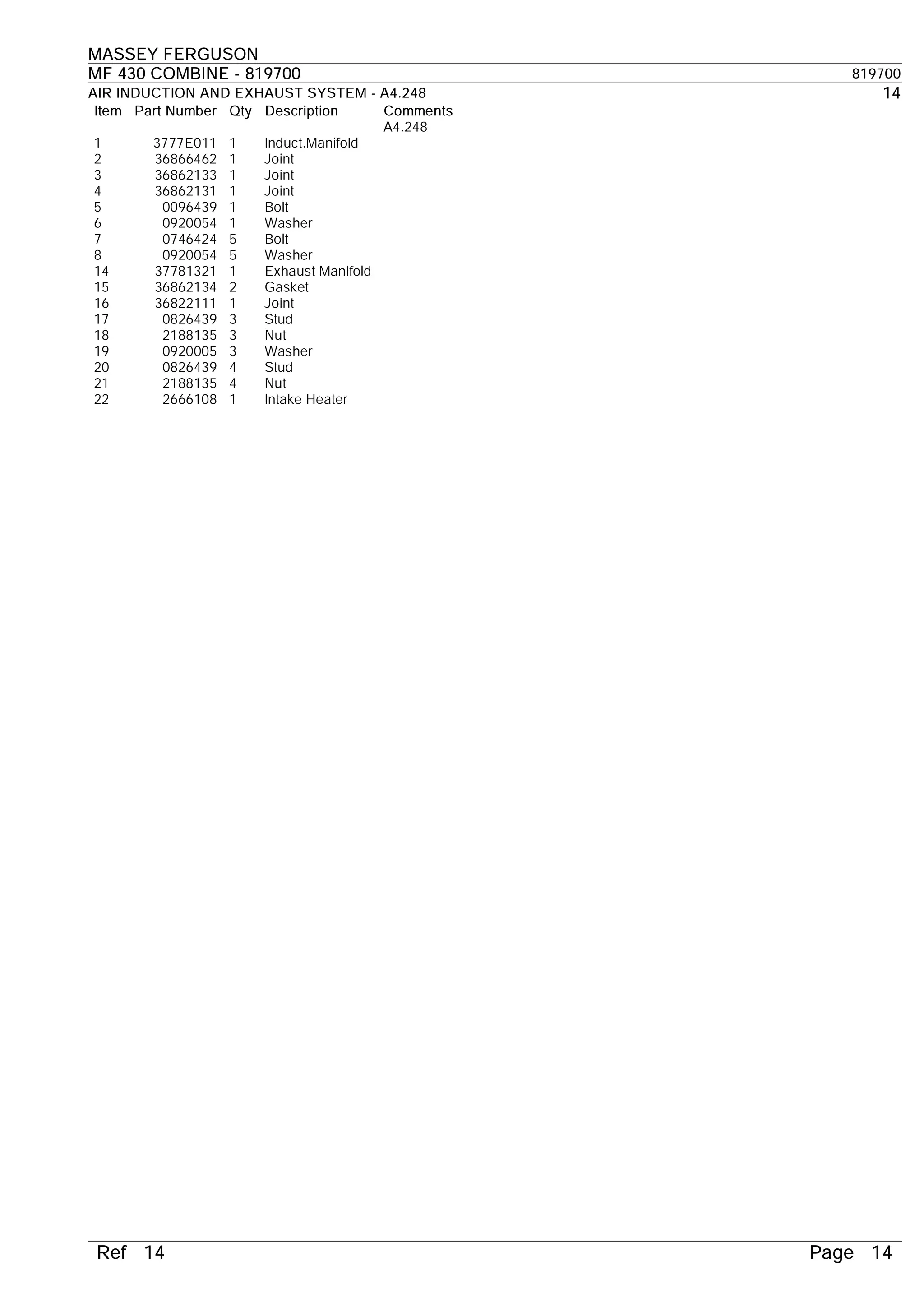 Massey ferguson mf 430 combine parts catalogue manual | PDF