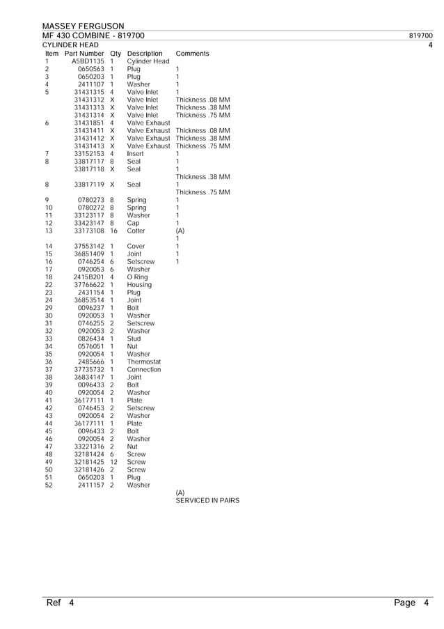 Massey ferguson mf 430 combine parts catalogue manual | PDF