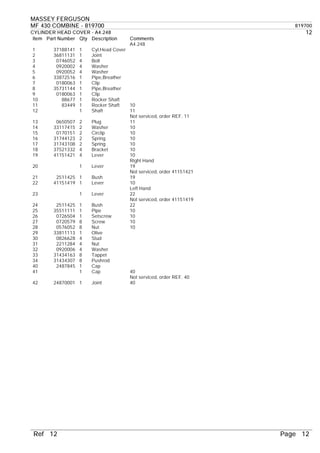 Massey ferguson mf 430 combine parts catalogue manual | PDF