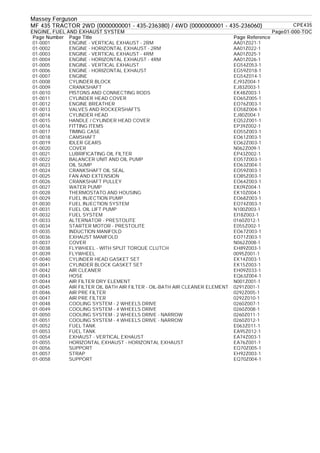 Massey ferguson mf 435 tractor 2 wd (0000000001 435-236380) parts ...