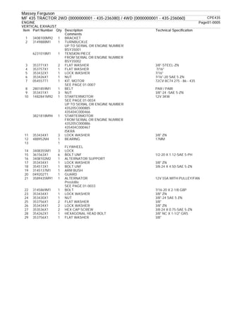 Massey ferguson mf 435 tractor 4 wd (0000000001 435-236060) parts ...