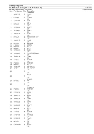 Massey ferguson mf 435 tractor (br for australia) parts catalogue ...