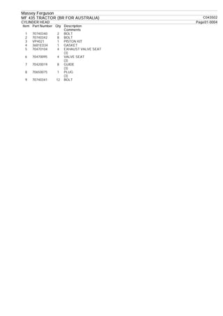 Massey ferguson mf 435 tractor (br for australia) parts catalogue ...