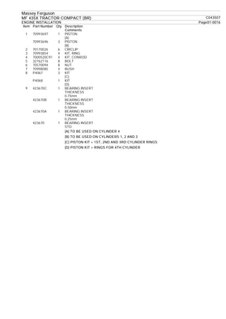 Massey ferguson mf 435 x compact tractor (br) parts catalogue manual | PDF