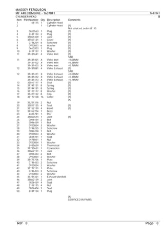 Massey ferguson mf 440 combine parts catalogue manual | PDF