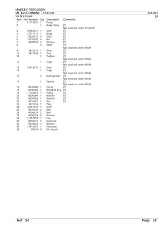 Massey ferguson mf 440 combine parts catalogue manual | PDF
