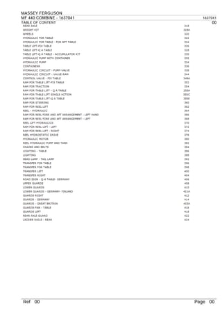 Massey ferguson mf 440 combine parts catalogue manual | PDF