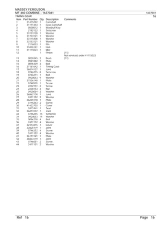 Massey ferguson mf 440 combine parts catalogue manual | PDF