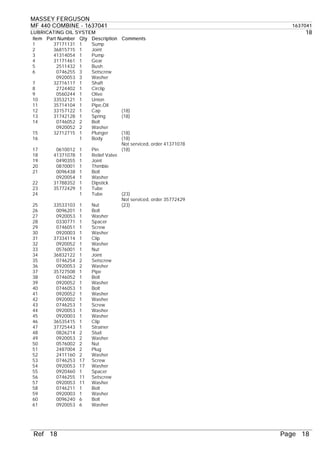 Massey ferguson mf 440 combine parts catalogue manual | PDF