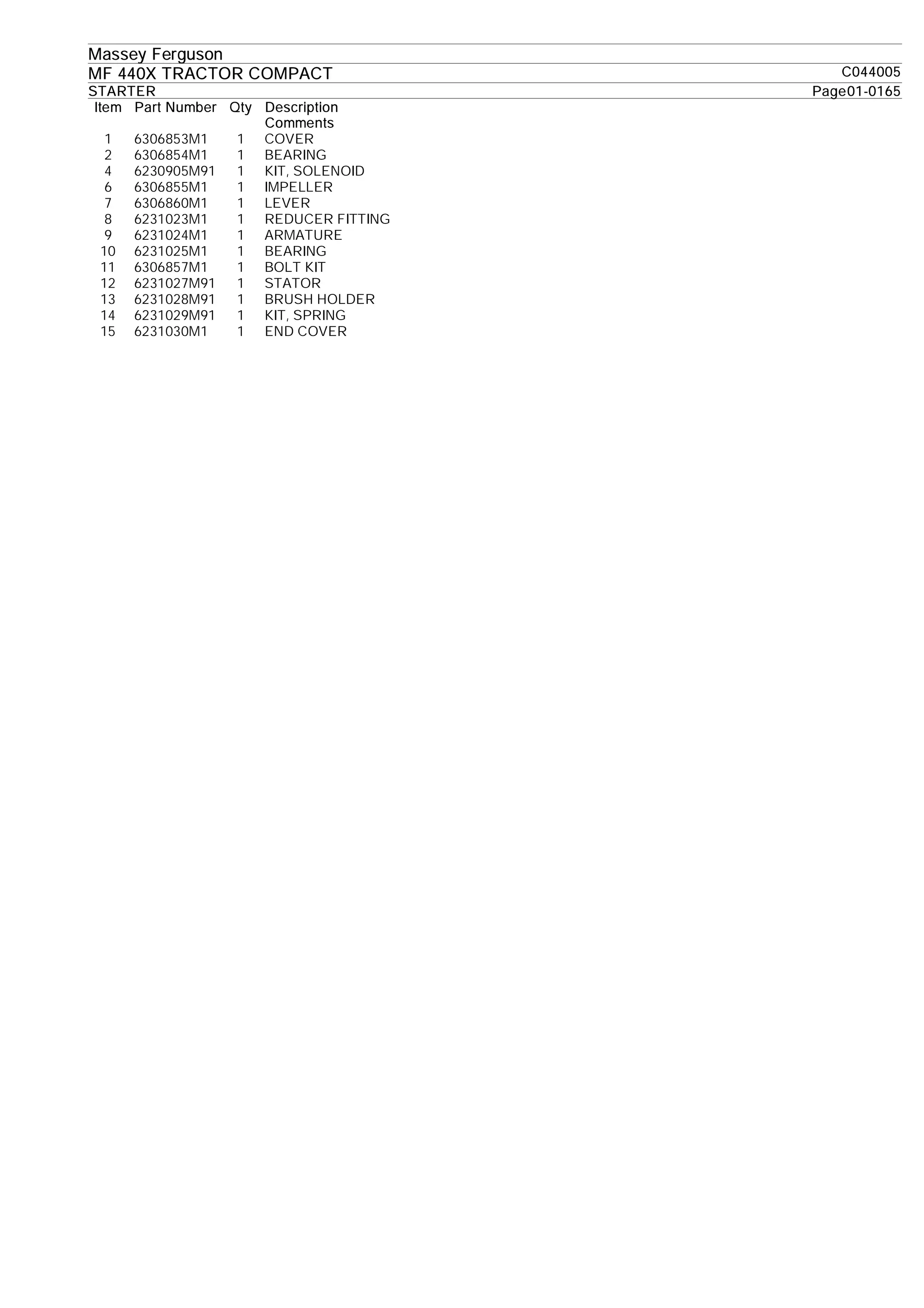 Massey ferguson mf 440 x compact tractor parts catalogue manual | PDF