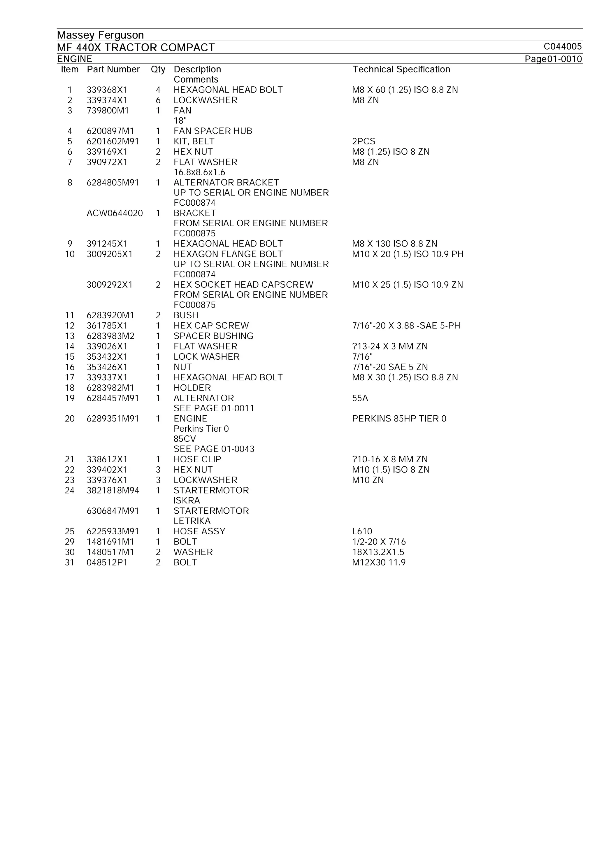 Massey ferguson mf 440 x compact tractor parts catalogue manual | PDF
