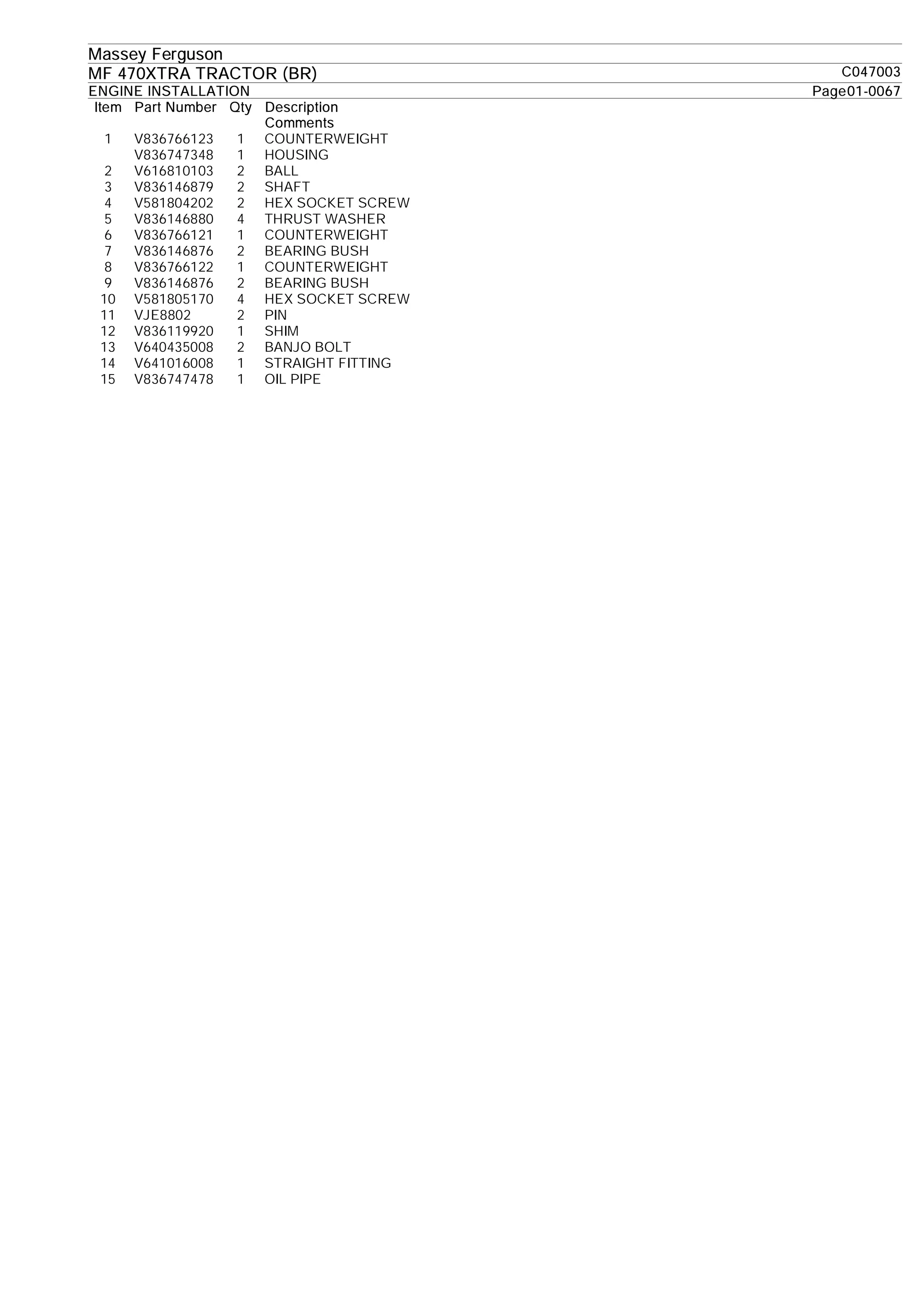 Massey ferguson mf 470 xtra tractor (br) parts catalogue manual | PDF