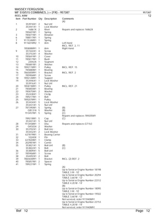 Massey ferguson mf 510 combines (fr) parts catalogue manual | PDF