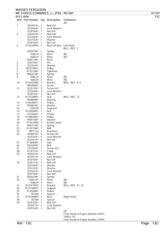 Massey ferguson mf 510 combines (fr) parts catalogue manual | PDF