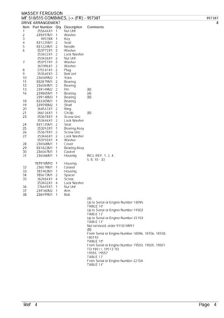 Massey ferguson mf 510 combines (fr) parts catalogue manual | PDF