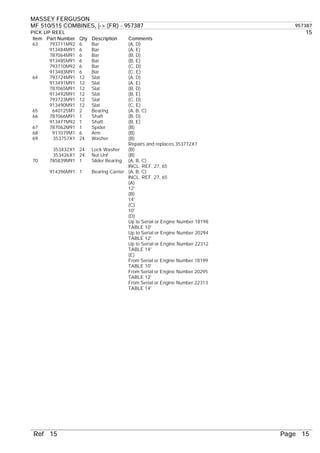 Massey ferguson mf 510 combines (fr) parts catalogue manual | PDF