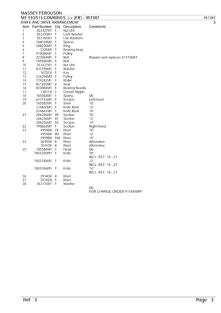 Massey ferguson mf 510 combines (fr) parts catalogue manual | PDF