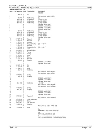 Massey ferguson mf 515 combines (gb) parts catalogue manual | PDF