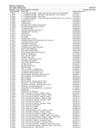 Massey ferguson mf5340 tractor parts catalogue manual | PDF