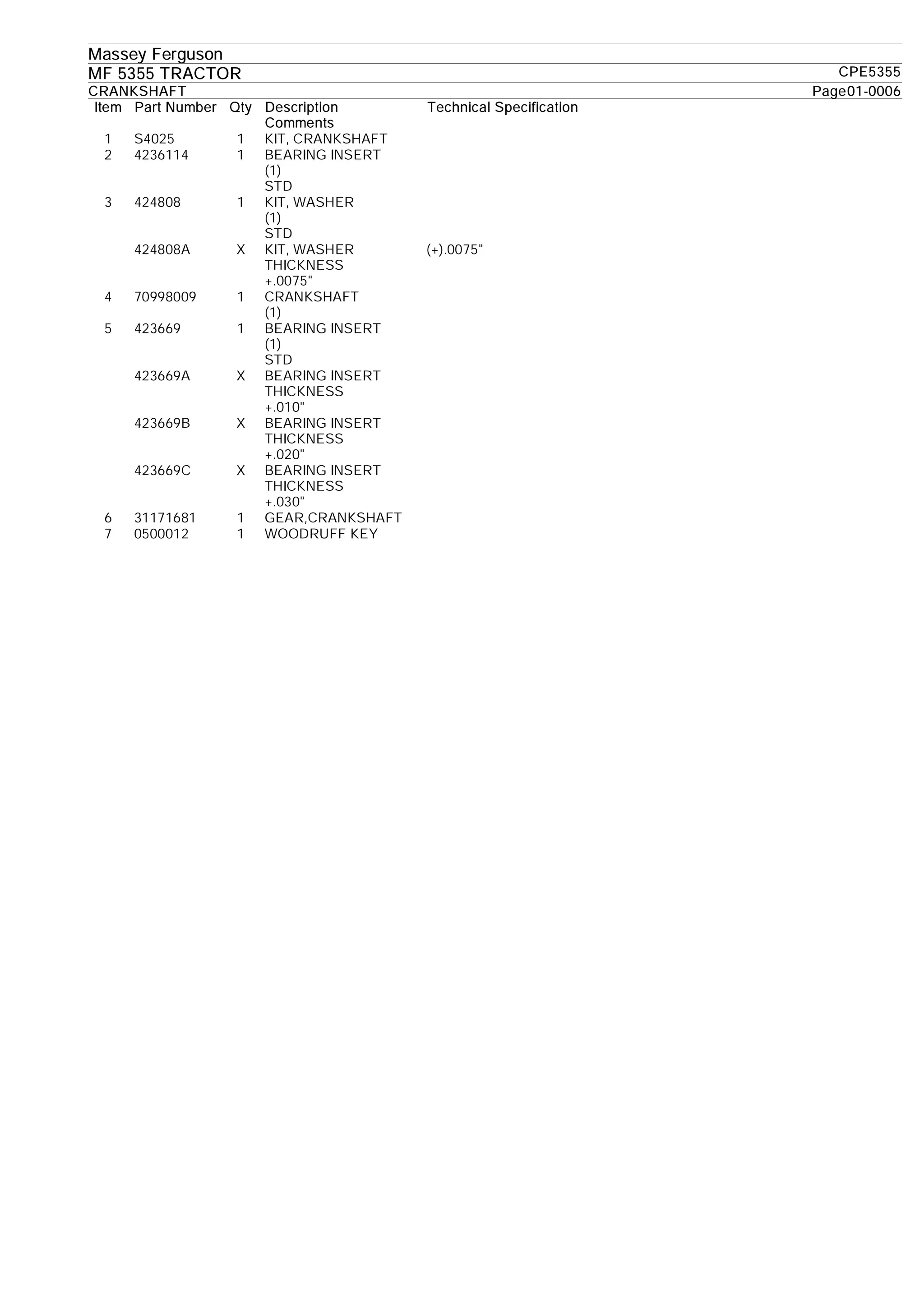 Massey ferguson mf5355 tractor parts catalogue manual | PDF