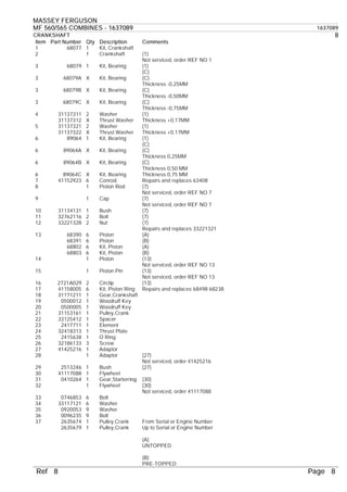 Massey ferguson mf 565 combines parts catalogue manual | PDF