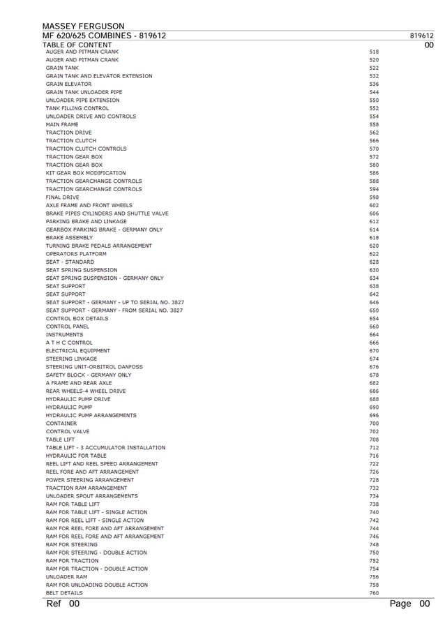 Massey ferguson mf 620 combines parts catalogue manual | PDF