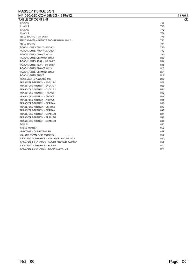 Massey ferguson mf 620 combines parts catalogue manual | PDF