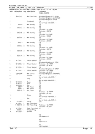 Massey ferguson mf675 tractor, 1984 (fr) parts catalogue manual | PDF