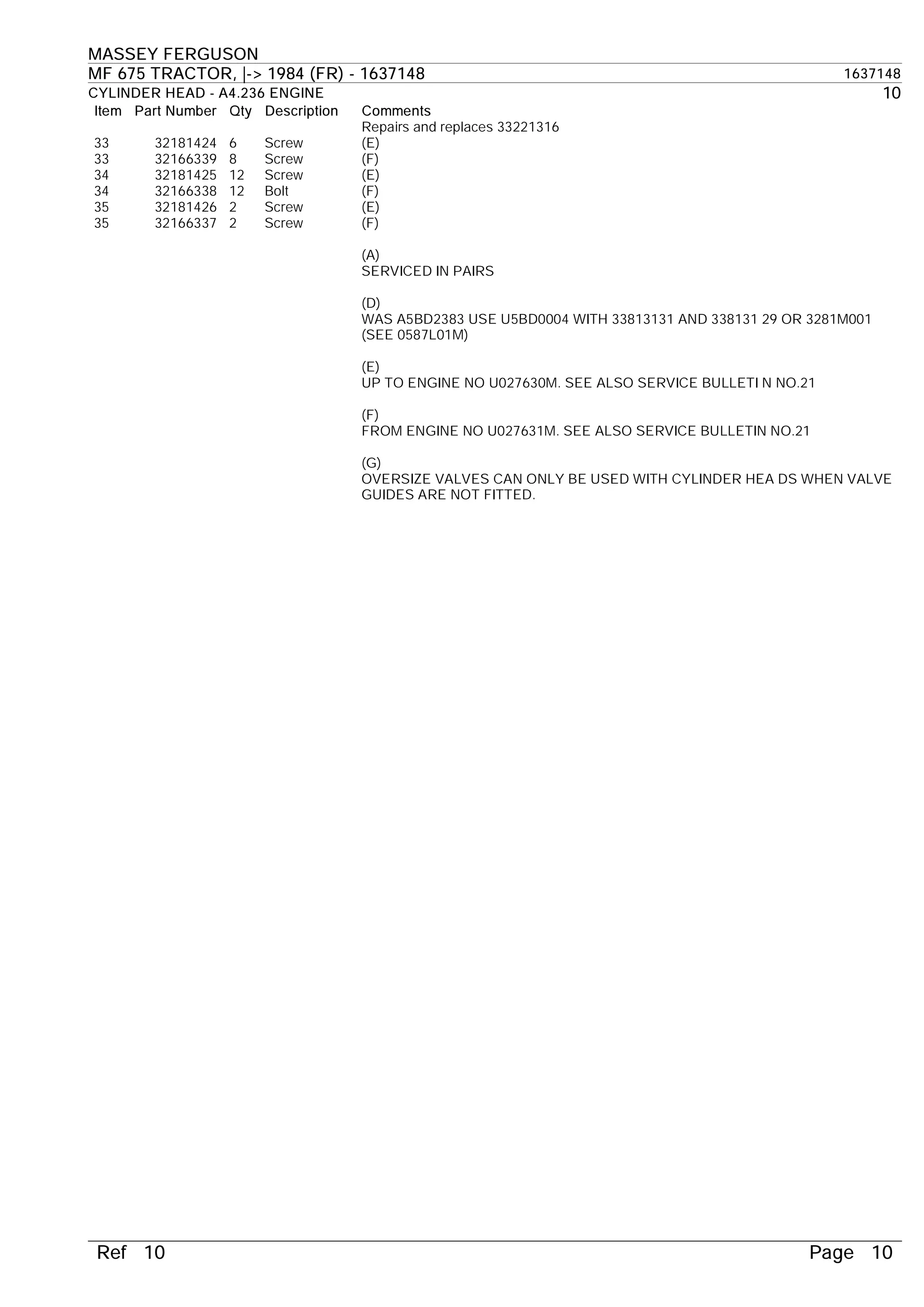 Massey ferguson mf 675 tractor, 1984 (fr) tractor parts catalogue ...