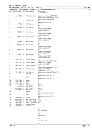 Massey ferguson mf 690 tractor 1984 (fr) tractor parts catalogue manual ...