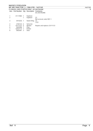 Massey ferguson mf 690 tractor 1984 (fr) tractor parts catalogue manual ...