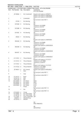 Massey ferguson mf 698 t tractor ( 1984 (fr)) parts catalogue manual | PDF