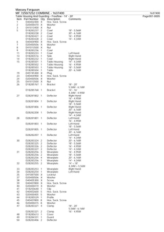 Massey ferguson mf 7250 combine parts catalogue manual | PDF