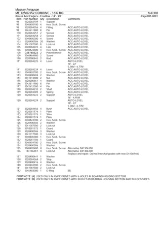 Massey ferguson mf 7250 combine parts catalogue manual | PDF | Sports ...