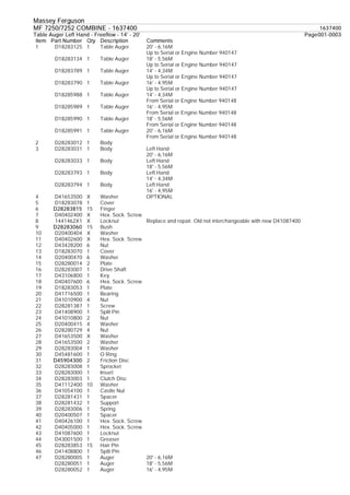 Massey ferguson mf 7250 combine parts catalogue manual | PDF