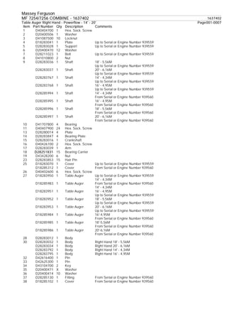 Massey ferguson mf 7254 combine parts catalogue manual | PDF