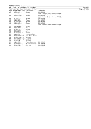 Massey ferguson mf 7254 combine parts catalogue manual | PDF