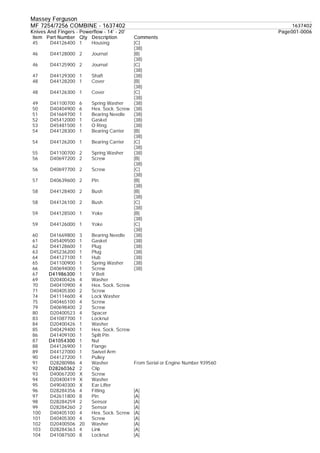 Massey ferguson mf 7254 combine parts catalogue manual | PDF