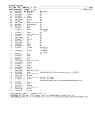 Massey ferguson mf 7256 combine parts catalogue manual | PDF