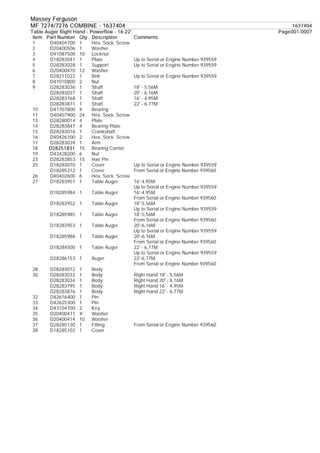 Massey ferguson mf 7274 combine parts catalogue manual | PDF