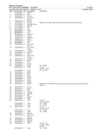 Massey ferguson mf 7276 combine parts catalogue manual | PDF