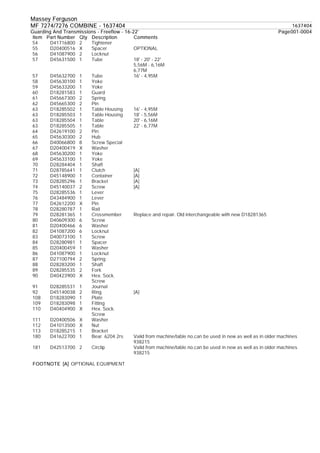Massey ferguson mf 7276 combine parts catalogue manual | PDF