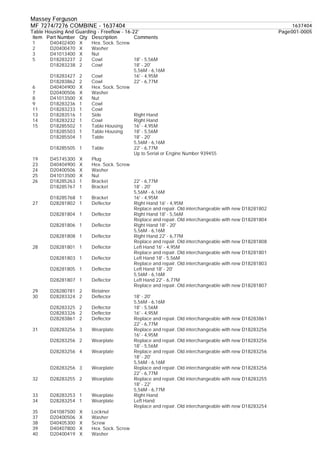 Massey ferguson mf 7276 combine parts catalogue manual | PDF